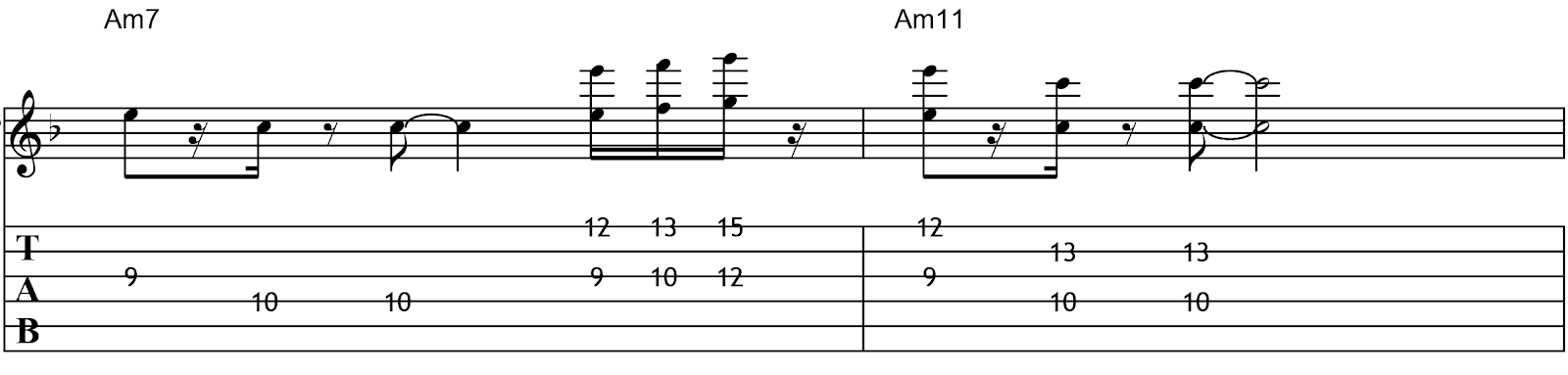 SIMPLE Tips for EASY Smooth Jazz Chords & Melody | Creative Guitar Studio