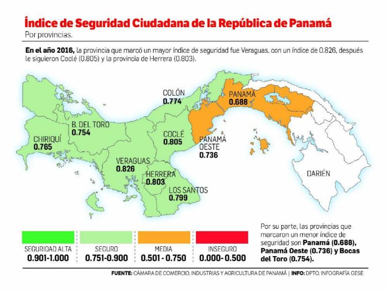La delincuencia en Panamá