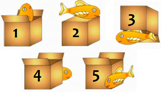 PREPOSITIONS OF PLACE | ENGLISH LANGUAGE RESOURCES FOR ENGLISH YOUNG ...