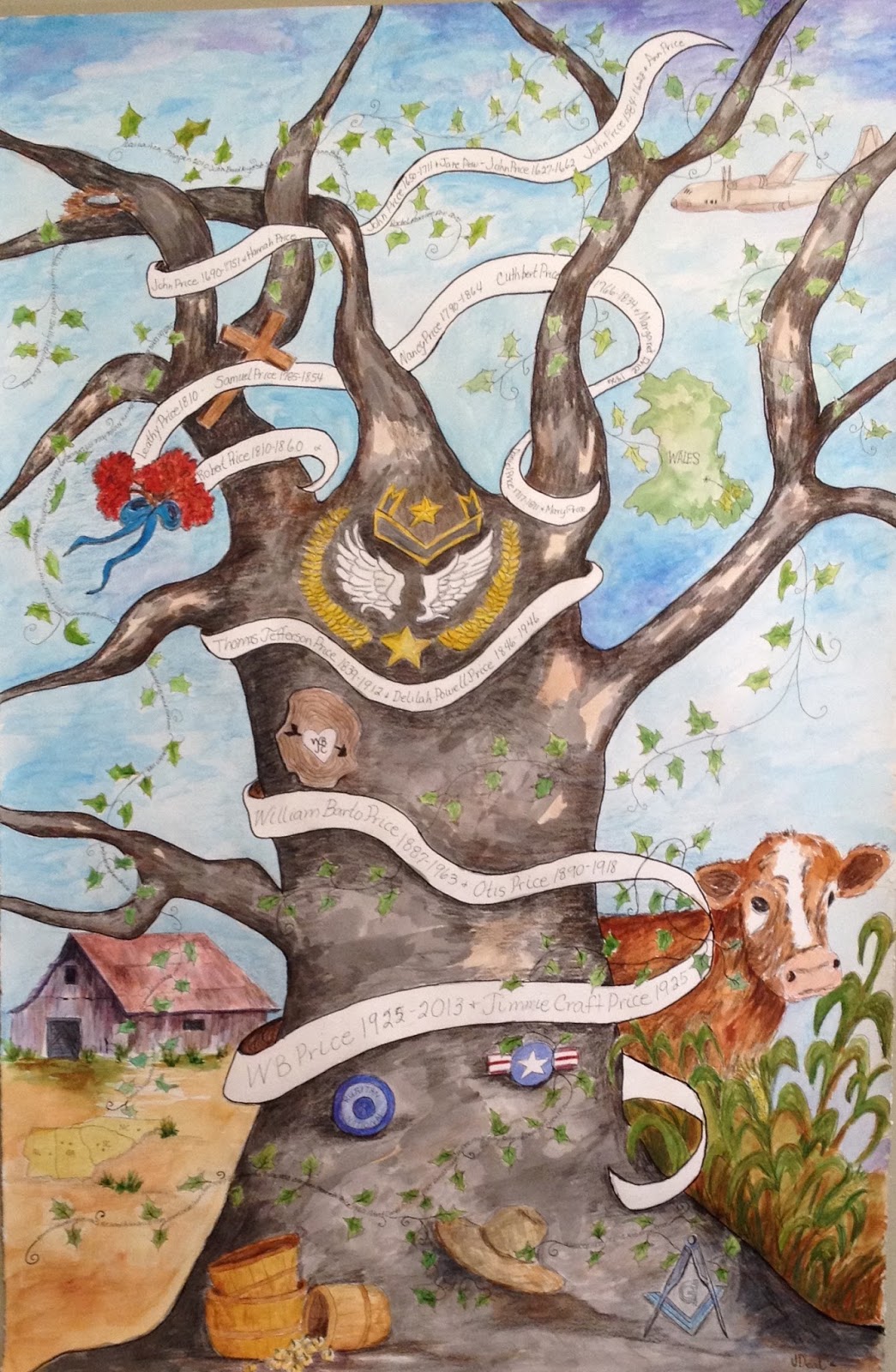 JPD Artworks: Price Family Tree