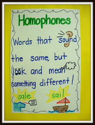 4th grade stars CSB II: Spelling list #5: Homophones