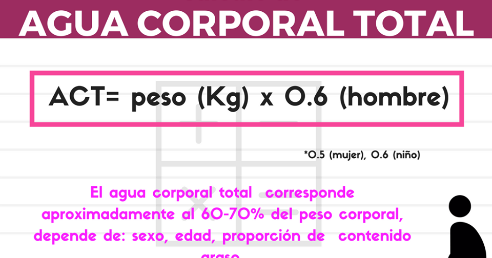 315-calculo-de-agua-corporal-total.png