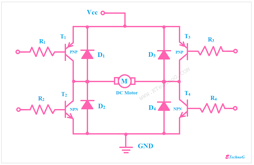 Explained H Bridge Circuit Design Applications Advantages Etechnog