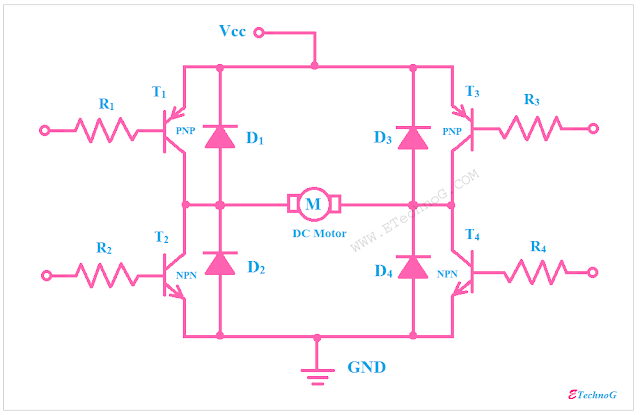 [Explained] H-Bridge Circuit design, Applications, Advantages - ETechnoG