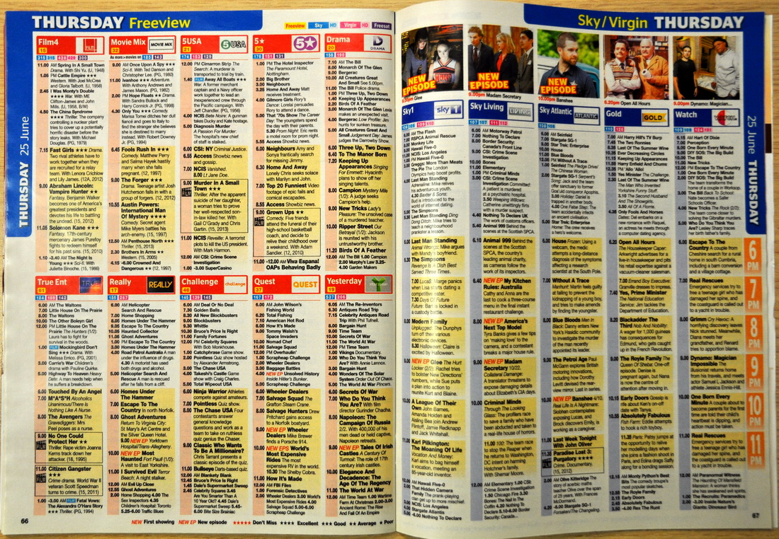 XPLORADIO: Angielskie tygodniki telewizyjne - UK TV Guides