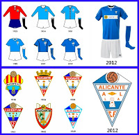 Mundofútbol: ALICANTE C.F