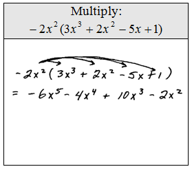 OpenAlgebra.com: Free Algebra Study Guide & Video Tutorials: Chapter 5 ...
