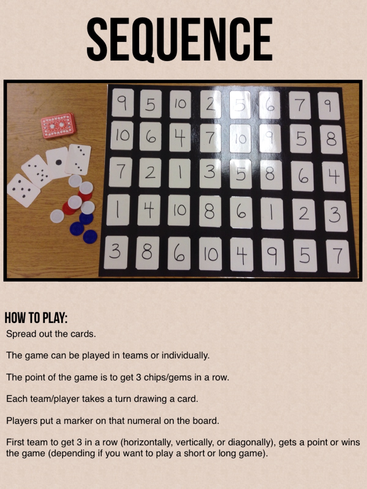 Passionately Curious Educators: Connecting Lifelong Learners ...