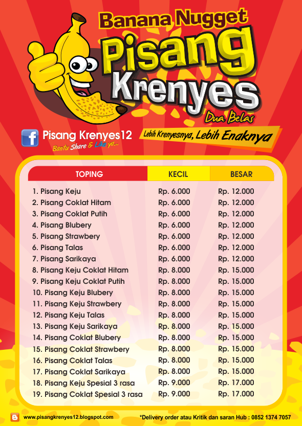 Daftar Menu Pisang Krenyes12 | Pisang Krenyes12