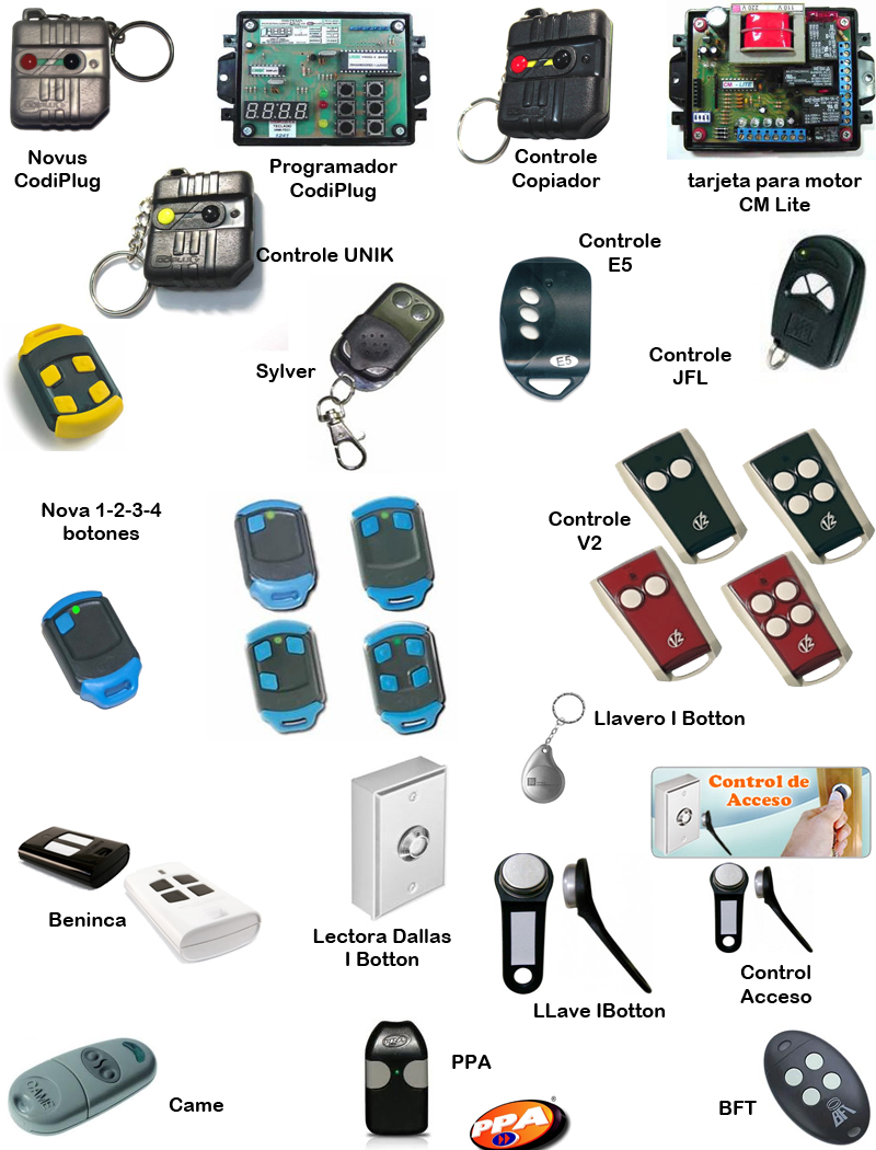 Brazitech Sistemas de Seguridad: Controle Remoto