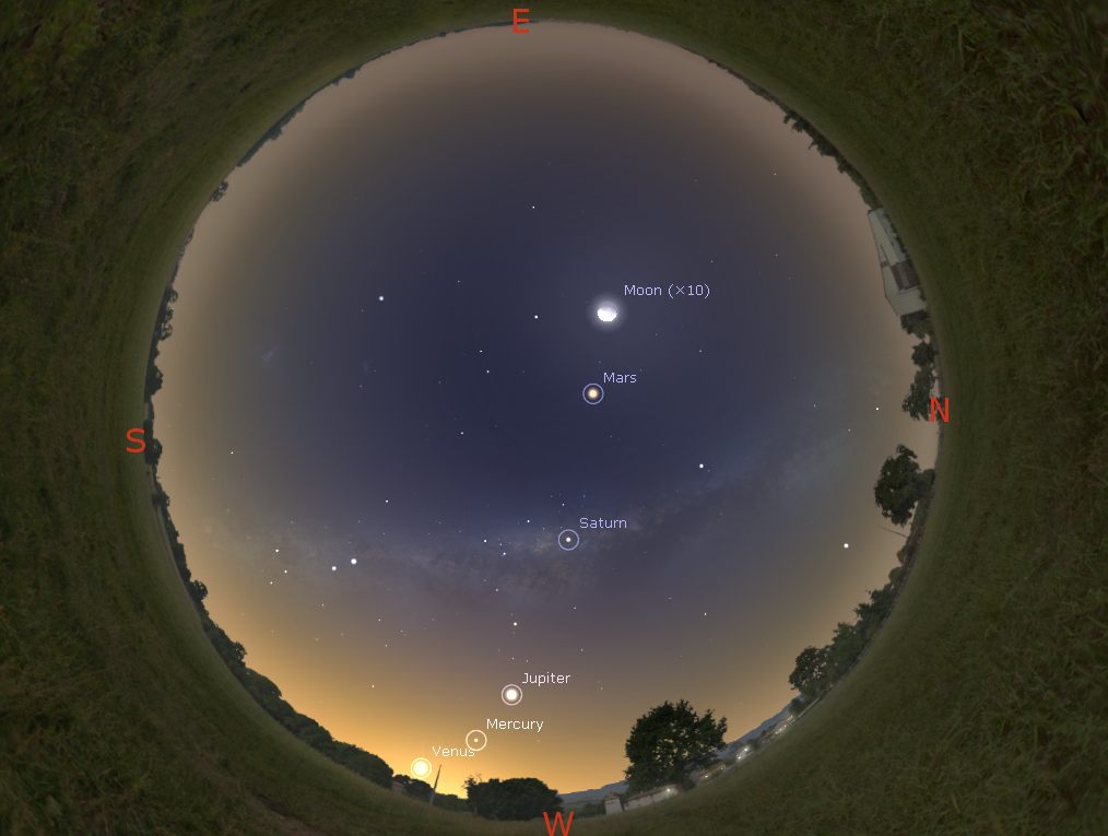 Astroblog: The Sky This Week - Thursday October 18 to Thursday October 25