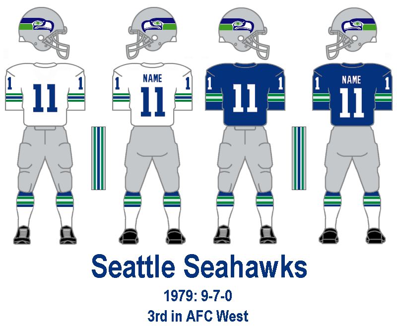 Bill's Update Blog: 1976-2001 Seattle Seahawks