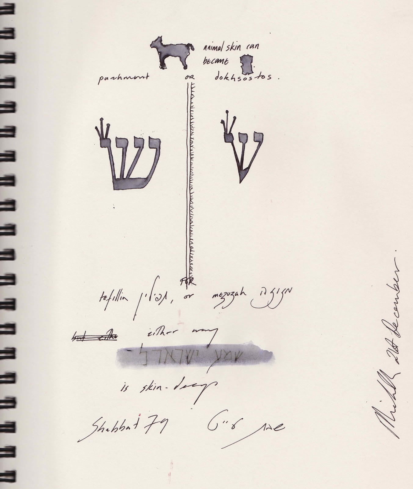 draw yomi: drawing the talmud, a page a day: shabbat 79
