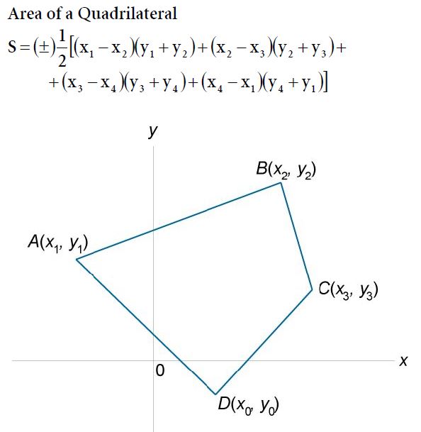 Two-Dimensional Coordinate System Two-Dimensional Coordinate System