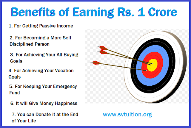 Benefits of Earning Rs. 1 Crore | Accounting Education