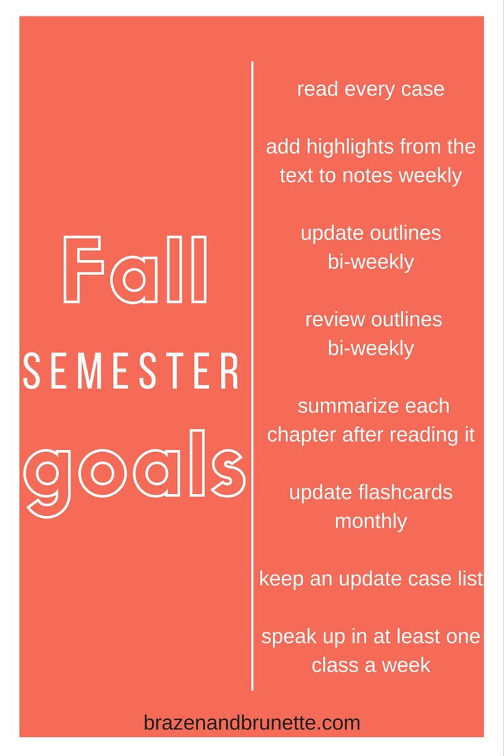 Goals for a New Semester of Law School ~ Brazen and Brunette ⚖ law ...