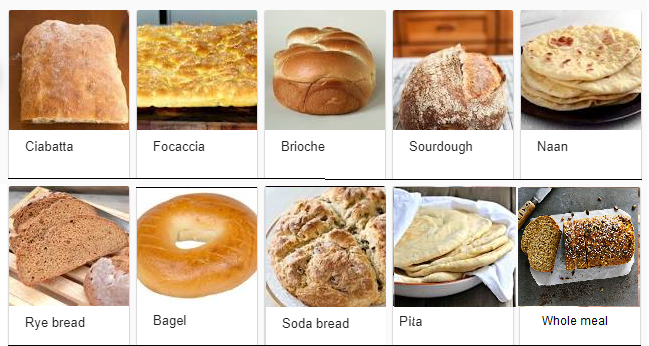 Heavenly Worldliness: 10 Types of bread