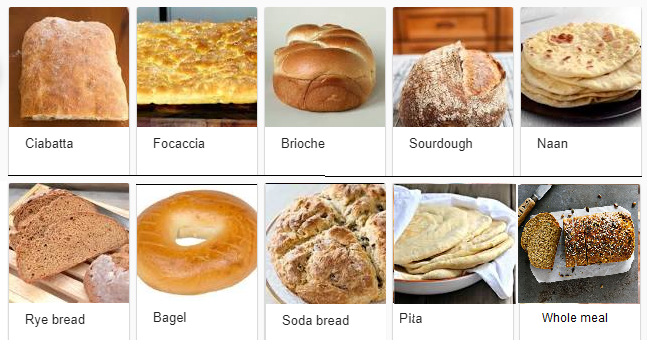 Heavenly Worldliness: 10 Types of bread