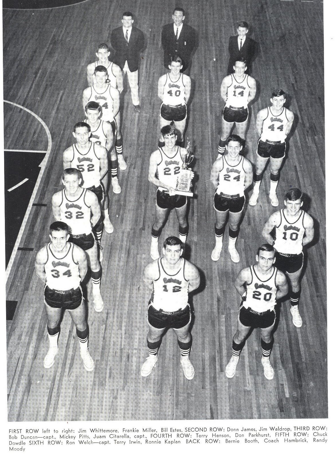 Briarcliff Barons: Baron Basketball