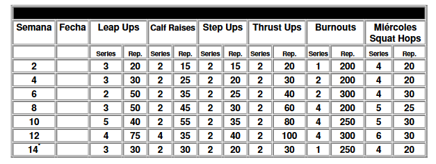 Ecuavoley: Air Alert 3 - Programa de Entrenamiento de Salto