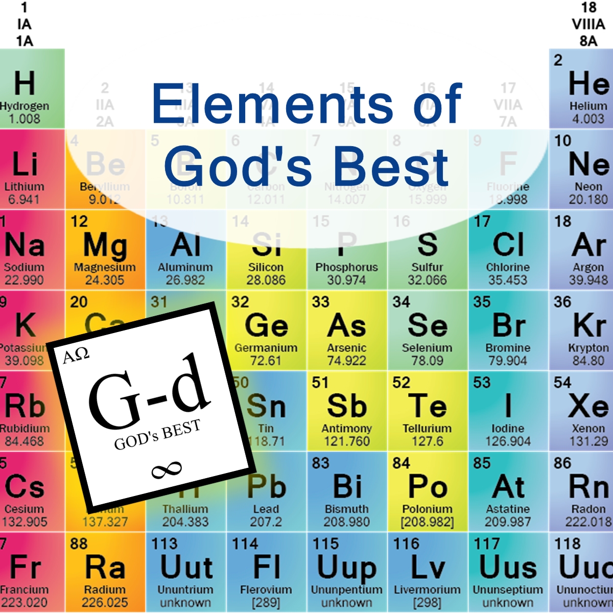Strengthened by the Word: Elements of God's Best