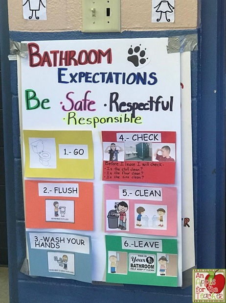 An Apple For The Teacher: Teaching School-Wide Expectations (Ron Clark ...