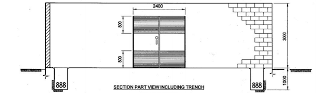 Electrical Rooms Dimension ~ Electrical Knowhow