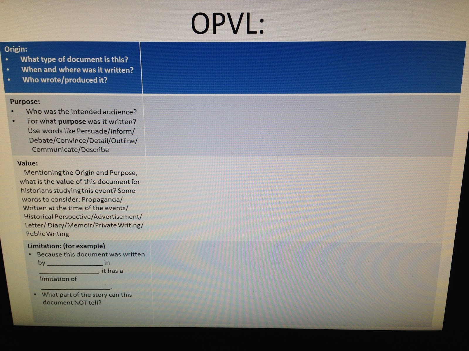 National History Day: On Schedule!