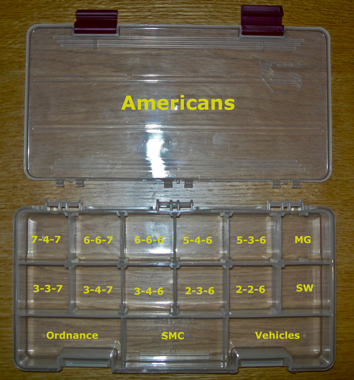 Sitrep: Starter Kit Storage