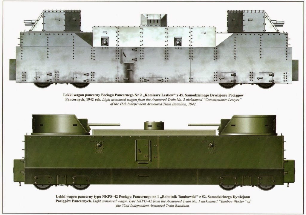 Soviet Hammer: Eastern Front: Soviet Armored Trains
