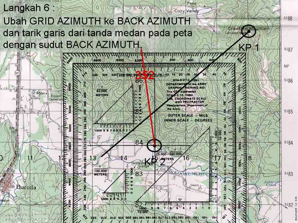 6-6. Resection ~ Serdadu Rimba