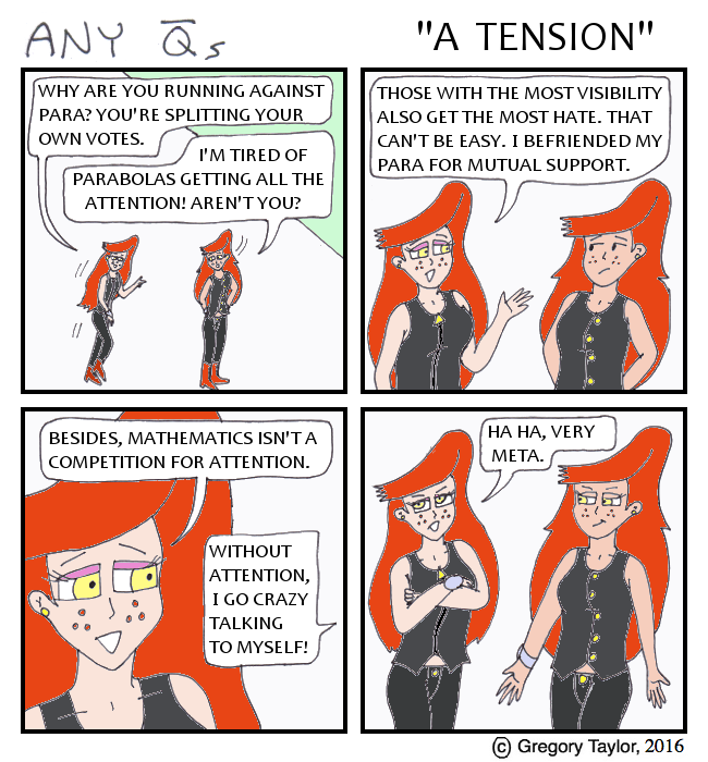 ANY ~Qs: August 2016