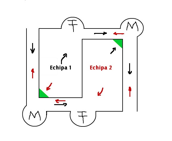 Newparts Info: Vino la cea mai mare ora de sport