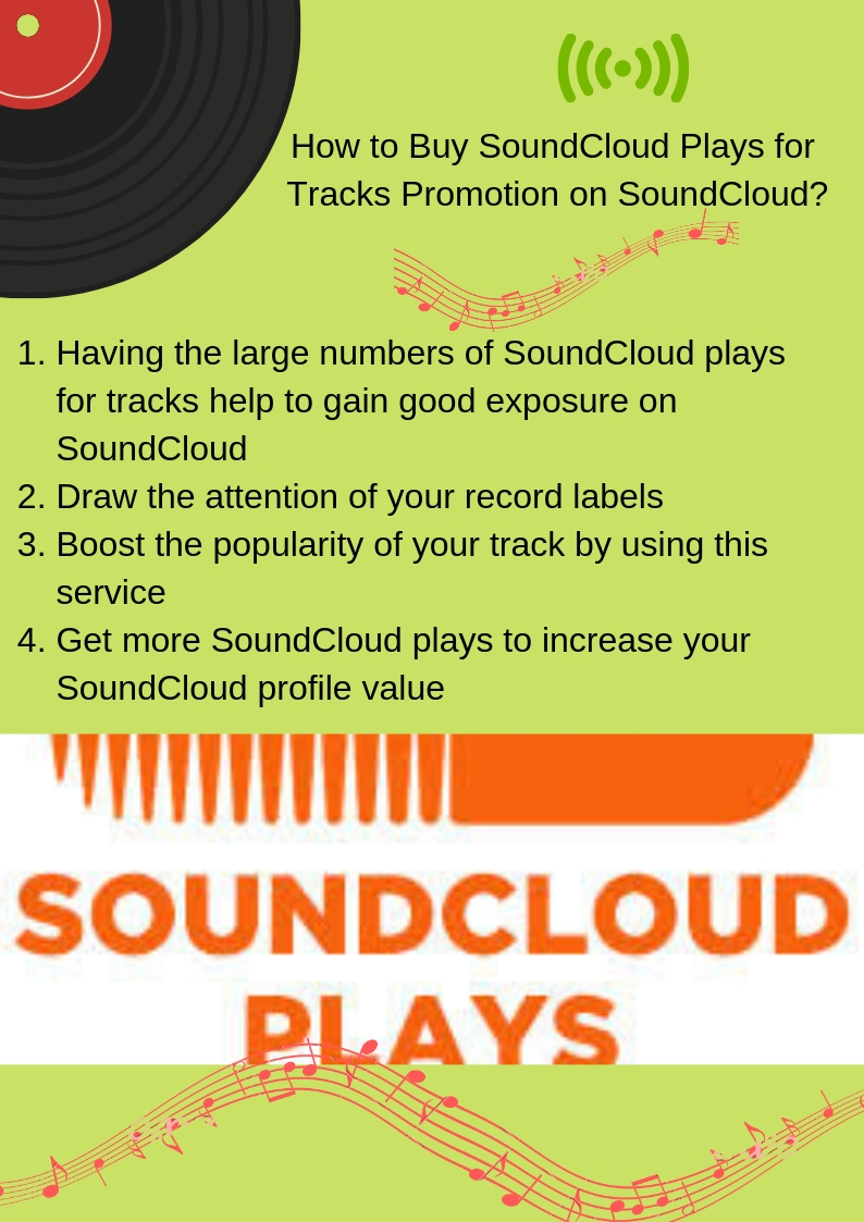 websiteee - SoundCloud Services: Buy SoundCloud Plays to Engage ...