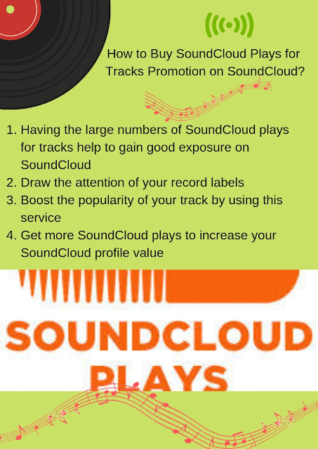 websiteee - SoundCloud Services: Buy SoundCloud Plays to Engage ...