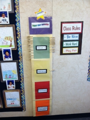 Making Lemonade in Second Grade: The Best Ever Behavior Chart