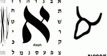 REFLEXÃO BÍBLICA: ALEF (א) - Primeira Letra do Alfabeto Hebraico