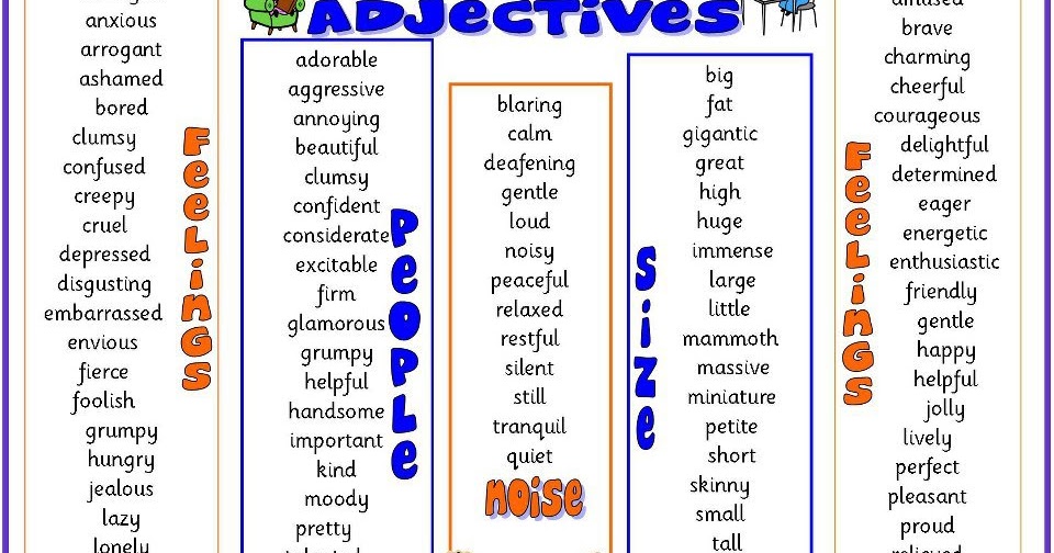 Spoken English: Learn English! Adjectives!