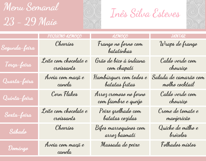 Inês Silva Esteves: Menu semanal à sexta - 23 a 29 Maio