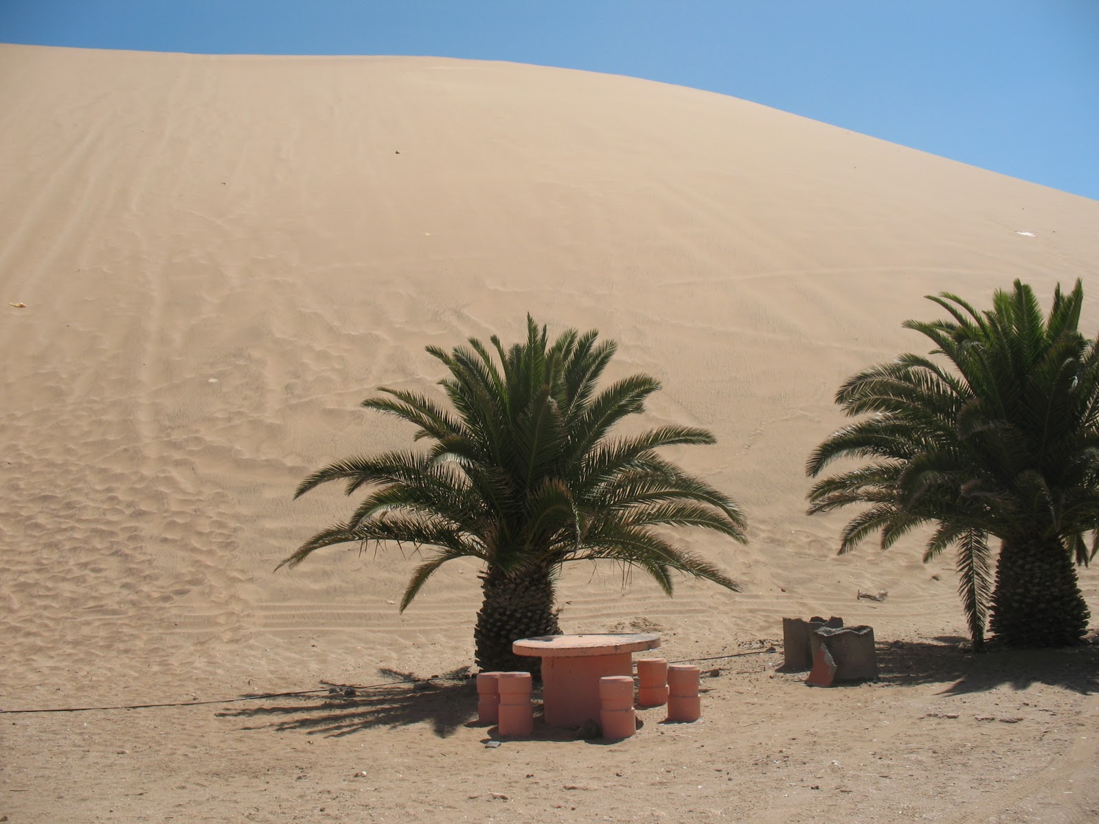 Namibia: Namibian Coast: An Overview