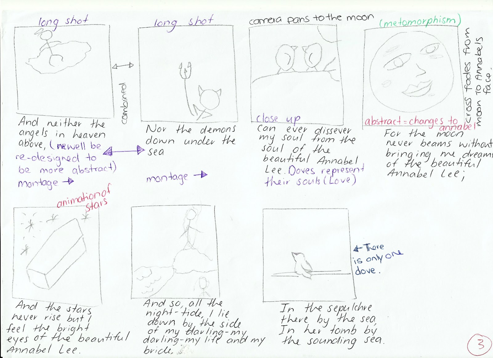 Annabel Lee: Poem & Storyboarding