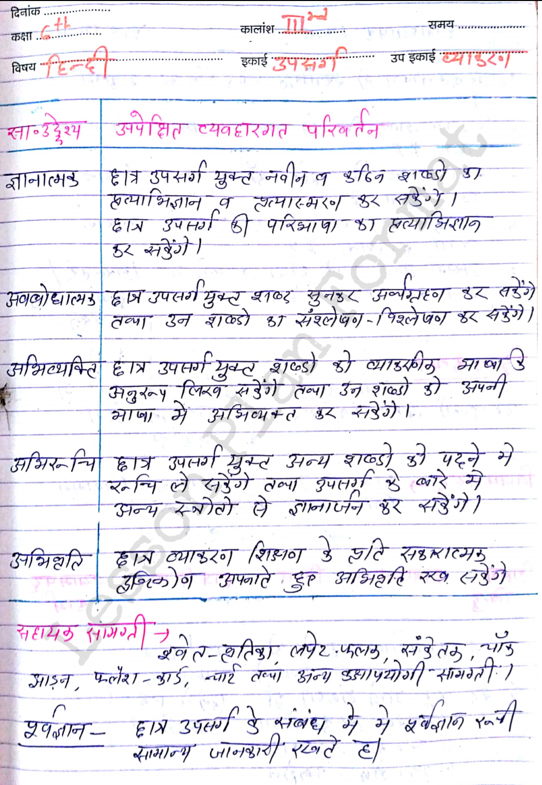 Hindi lesson plan class 6 for b.ed and d.el.ed | Lesson Plan format - B ...