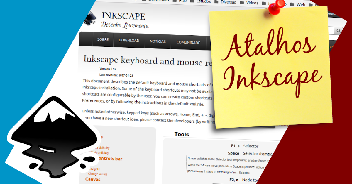 Atalhos para as Ferramentas do Inkscape