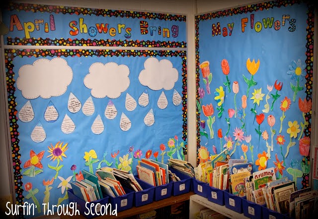 Primary Chalkboard: National Poetry Month