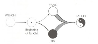 Homer's Vault of Mysteries the Blog