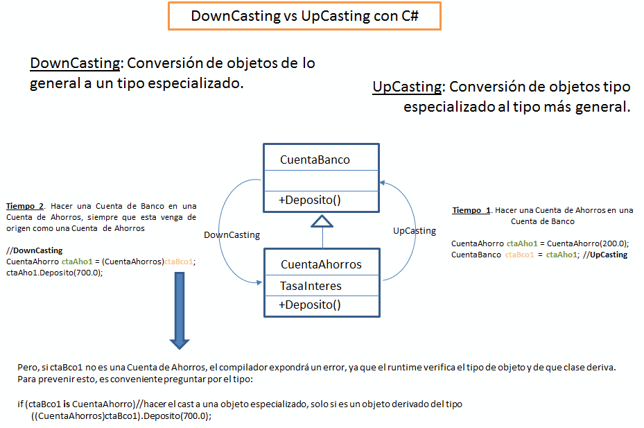 Lobyte --Julio César Soria P--