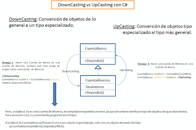 Lobyte --Julio César Soria P--
