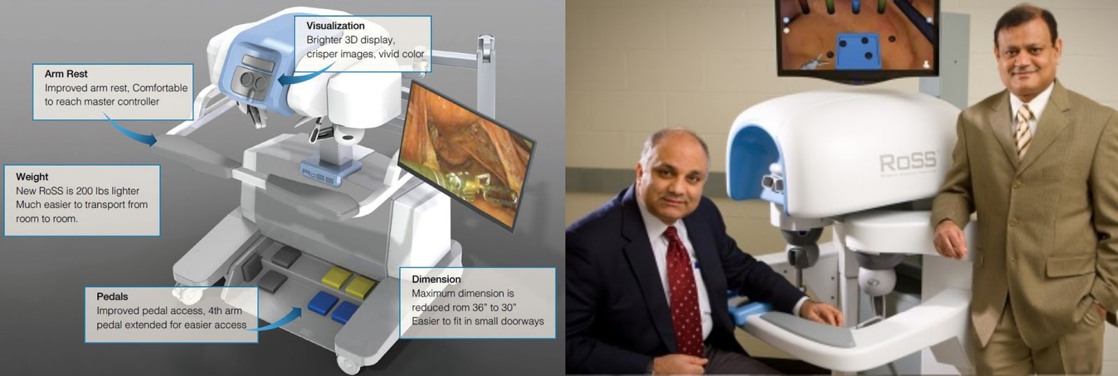 Updates on the RoSS II trainer