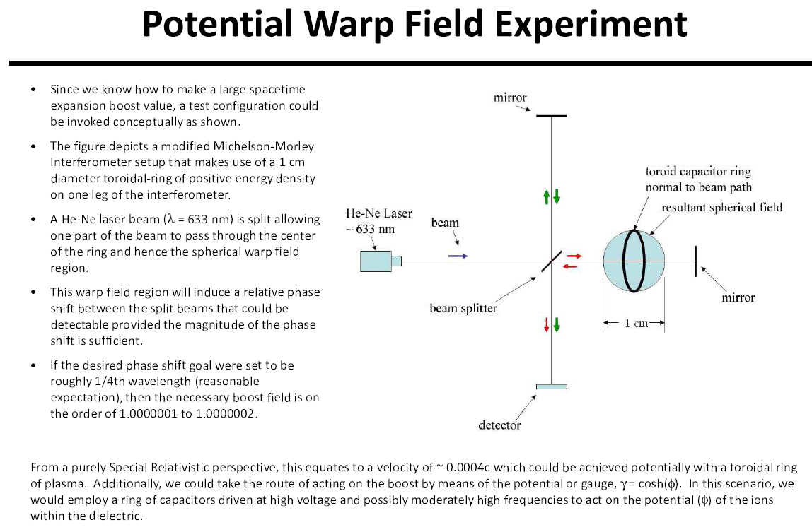 Paper suggests NASA Warping space time experiments needs about 1 ...