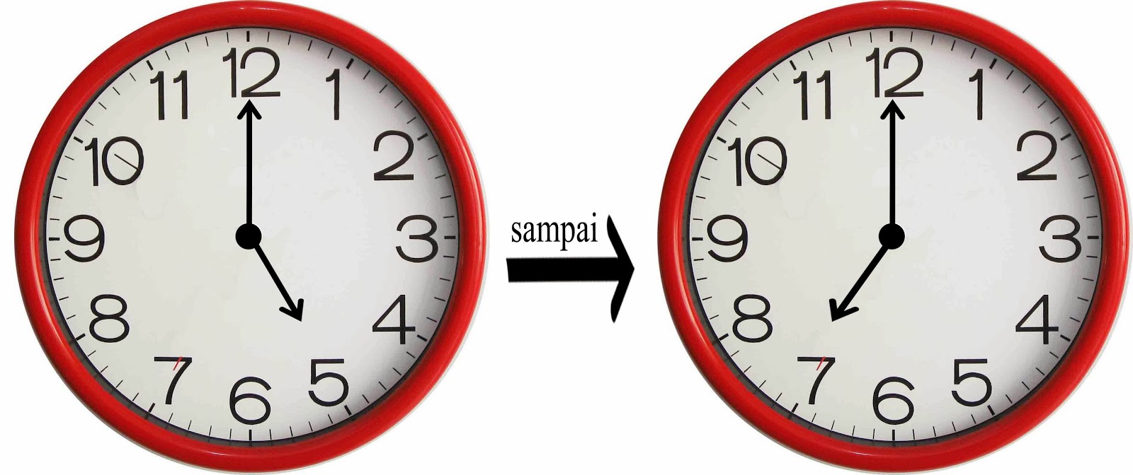 PeJe Elementary School Site's: Soal latihan Matematika Kelas 2
